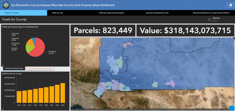 Assessor Property Information – San Bernardino County Assessor