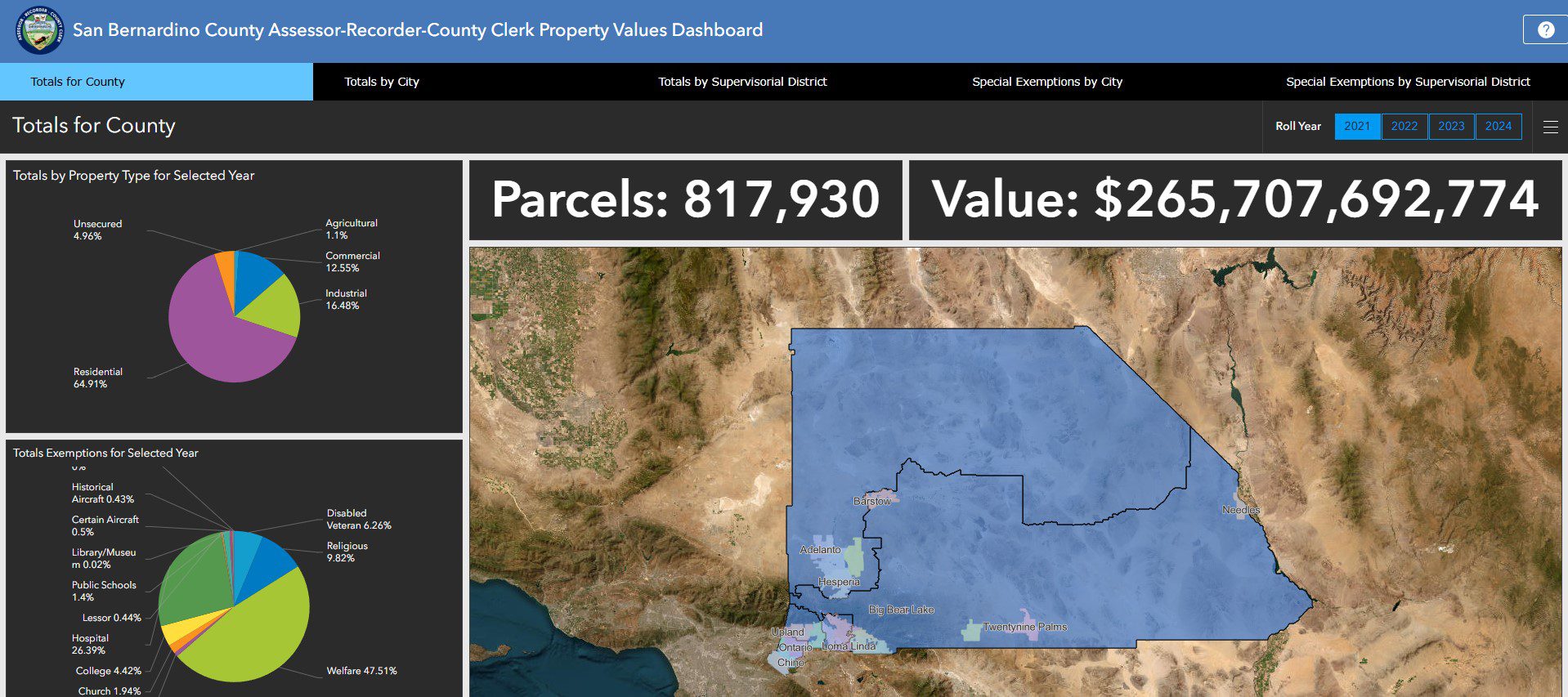 Assessor Property Information – San Bernardino County Assessor